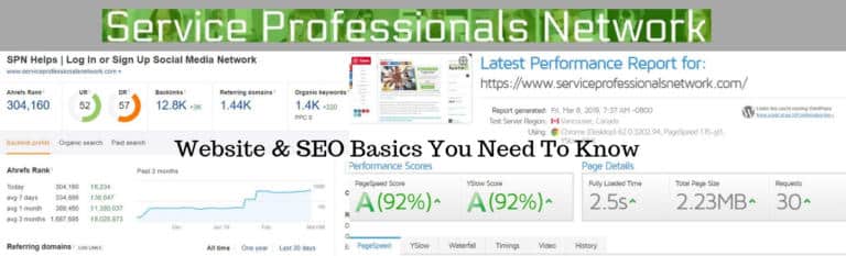 What Is The SPN Project? Social Networking Leaders – SPN