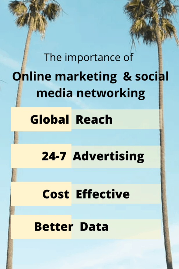 Benefits Of Online Marketing And Social Media Networking - SPN